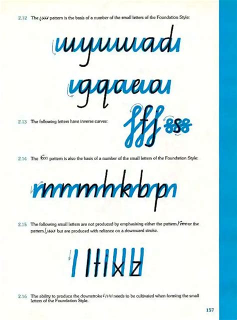 Nsw Foundation Handwriting Style Primarium