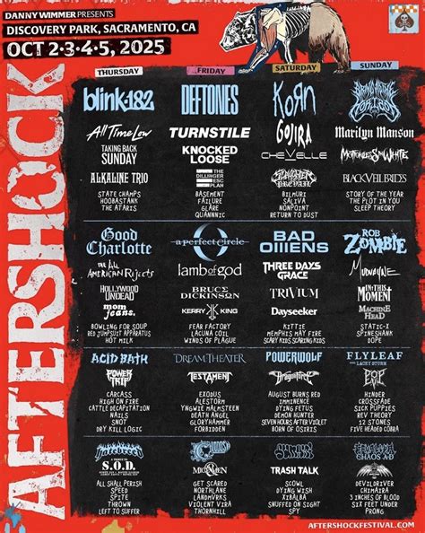 Bring Me The Horizon Korn Deftones And A Perfect Circle Among Over