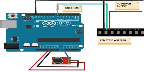 Best 5 Pcb Projects For Beginners Hillman Curtis Printed Circuit