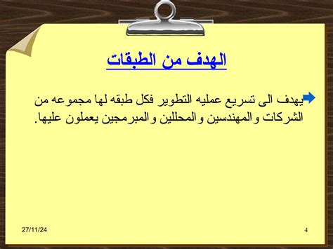 Transmission Control Protocol Internet Protocol Modelhelptcpip Ppt