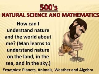 Dewey Decimal System Classification PPT