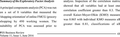Efa Shopping Orientation Unrotated Component Matrixa Download Table