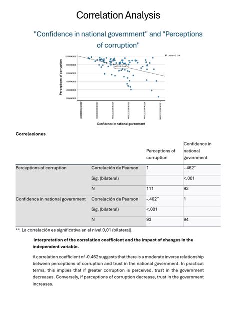 Correlation Analysis Pdf Statistical Analysis Teaching Mathematics