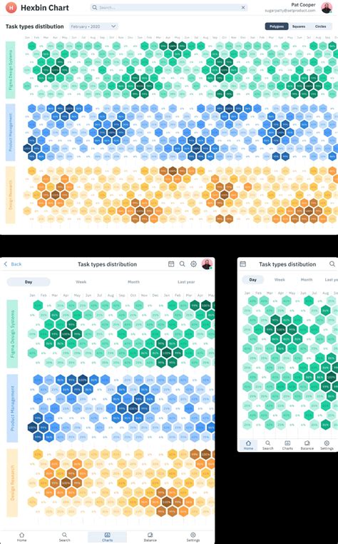 Game Loading Html Css Javascript Artofit