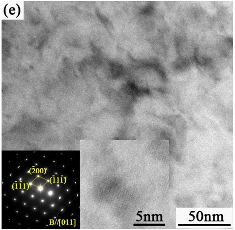 Metals Free Full Text Effect Of Electric Pulse Current Rapid Aging
