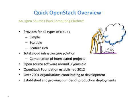 Storage As A Service And Openstack Cinder Ppt