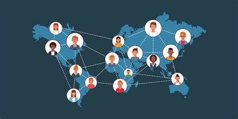 What Is Social Network Analysis Definition Terminology And Examples Visible Network Labs