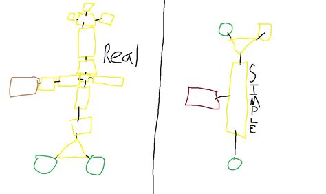 SCP Secret Laboratory Best Map Tips SteamAH