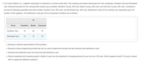 Solved Please Show The Excel Solver Solution Step By Step Chegg