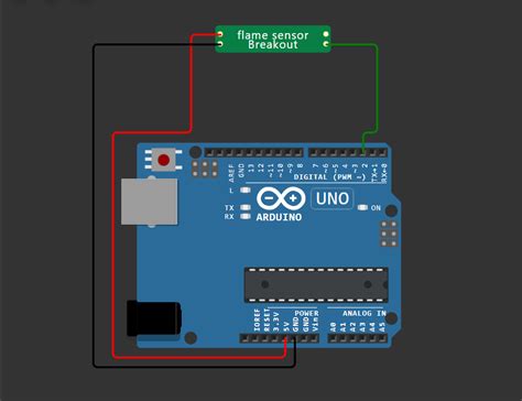 Cara Mudah Membangun Sistem Deteksi Api Dengan Arduino Labrobotika