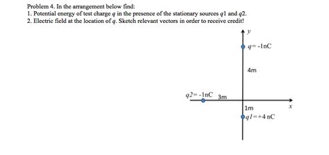 Solved In The Arrangement Below Find Potential Energy Of