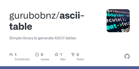 github gurubobnz ascii table simple library to generate ascii tables