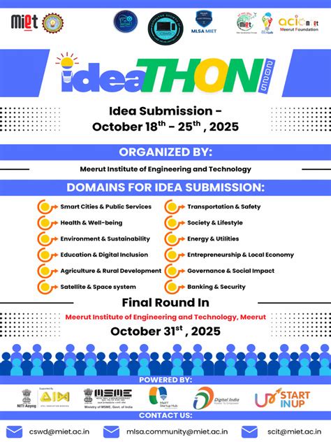 Ideathon Poster Cswd Final Draft Pdf