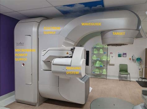 Medical Physics Faq — Icon Group