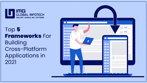 Top 5 Frameworks For Building Cross Platform Applications In 2021