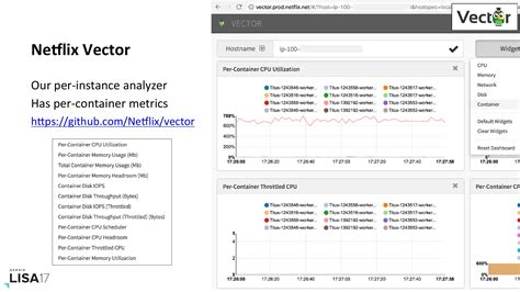 Lisa2017containerperformanceanalysispdf