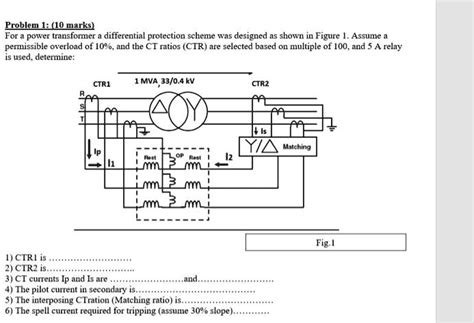 Problem 1 10 Marks For A Power Transformer A Differential Protection Scheme Was Designed As