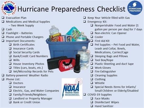 Heres How To Prepare For Hurricane Season Even As No Tropical Systems