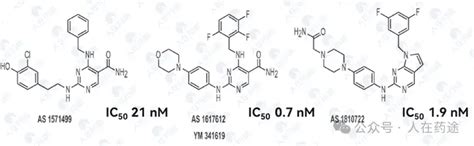 Pharma Journey Inferring The Approximate Structure Of Kt 621 From
