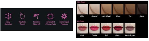 Popular Adult Sex Toy Full Body 163cm Big Butt Hot Love Dolls Lifelike Sex Doll Simulation Sex