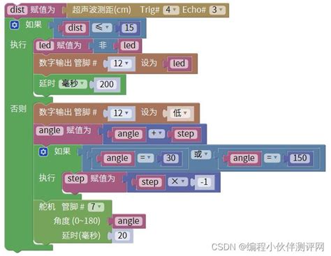 2023年05月机器人技术等级考试试卷（三级实操） 试题解析电子学会机器人三级考试实操答案 Csdn博客
