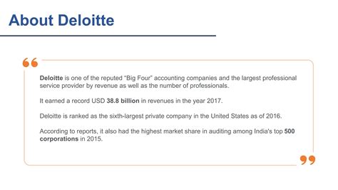 Deloitte Interview Questions And Answers Top 45 Deloitte Interview