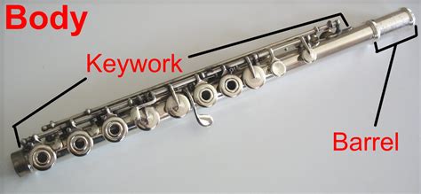 Flute Teacher How To Put A Flute Together
