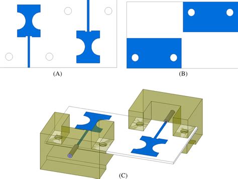 Two‐element Multiple‐input‐multiple‐output Mimo Antenna Geometry A