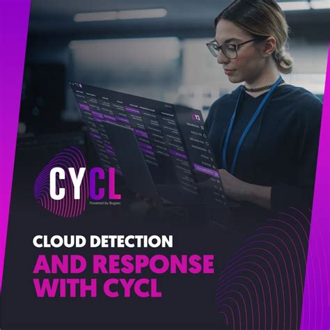 Cloud Cybersecurity Cdr Mdr Cycl Threatdetection Secure Resilient Optimized Cycl