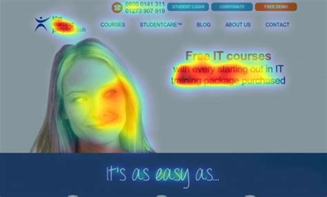 use heatmaps to uncover optimization areas on your website