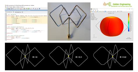 Solving The Rounded Corner Challenge In Antenna Simulations › An Sof Antenna Simulation Software