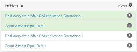 Leetcode Coding Problemsolving Java Dsa Prashant Trivedi