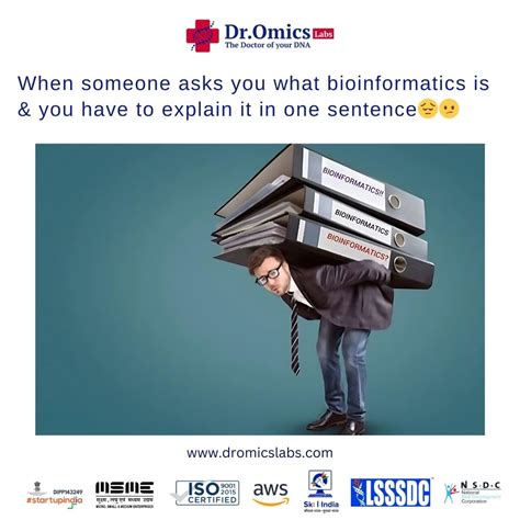 Dromics Labs Private Limited On Linkedin Bioinformatician Biotechnology Biology Bgenetics