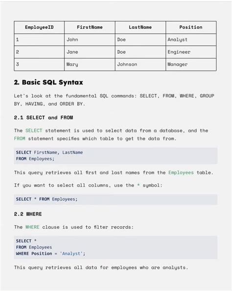 Melchizedek Fon On Linkedin Sql Sqlserver Sqldeveloper Sqlqueries
