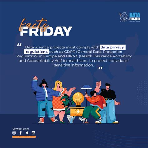 Data Einstein On Linkedin Factfriday Didyouknow Webdevelopment Fullstack Funfactfriday