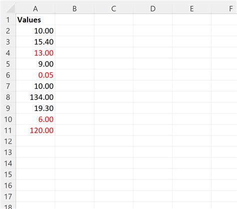 Excel How To Display Negative Numbers In Parentheses