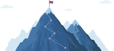 Product Roadmap Zoho Creator