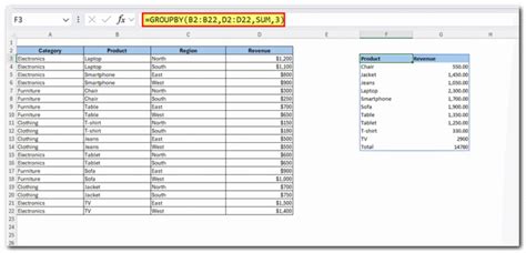 Learn Excel Excel Groupby Explained Simplify Data Organization And Aggregation