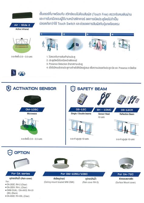 Optex Sensor Jassgrant Inter