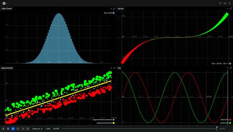 Plots Example Screenshot