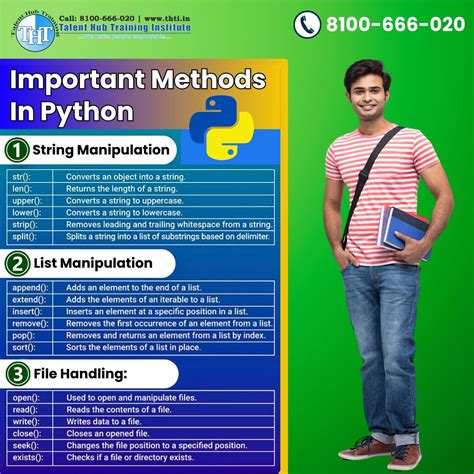 Learn Data Analytics With Thti Talent Hub Training Institute Posted On The Topic Linkedin