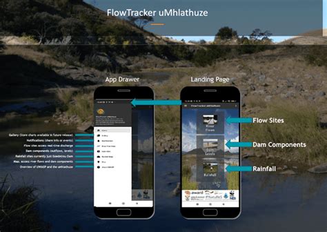Managing Water More Effectively In South Africa Launch Of Real Time Flow Tracking Tools In The