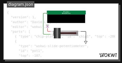 Pot Plotter Copy Wokwi ESP32 STM32 Arduino Simulator