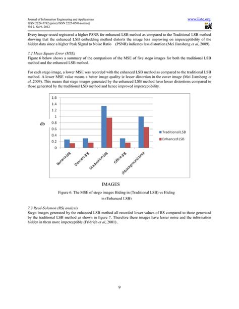 An Enhanced Least Significant Bit Steganographic Method For Information Hiding Pdf