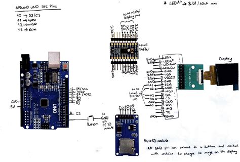 Urgent Help Needed Bmpdraw Function Is Not Working For My 13 Spi
