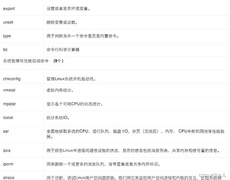 Linux系统常用命令 Csdn博客