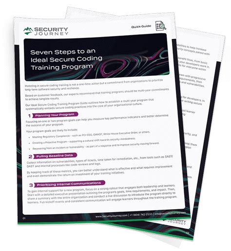 Ideal Secure Coding Training Program Guide Secure Coding Training