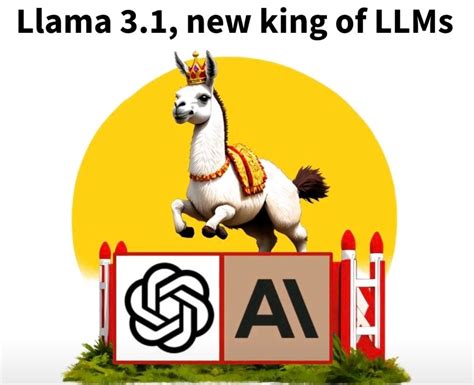 Uzma Akhter On Linkedin Artificialintelligence Dataanalytics