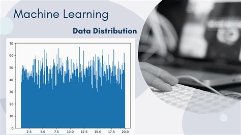 introduction to machine learning percentiles and data distribution
