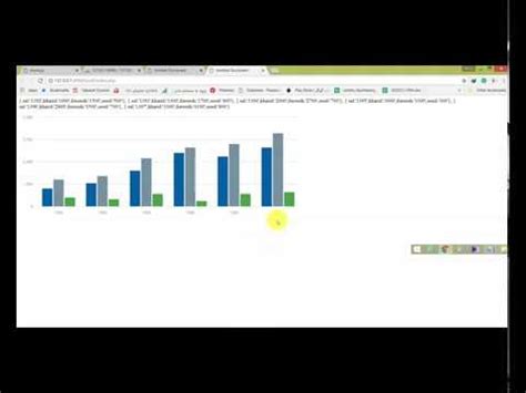 How To Create A Simple Chart In PHP YouTube